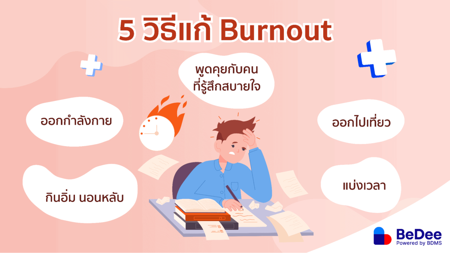 หมดไฟในการทำงานทำอย่างไรดี? รวม 5 วิธีแก้ Burnout Syndrome - BeDee