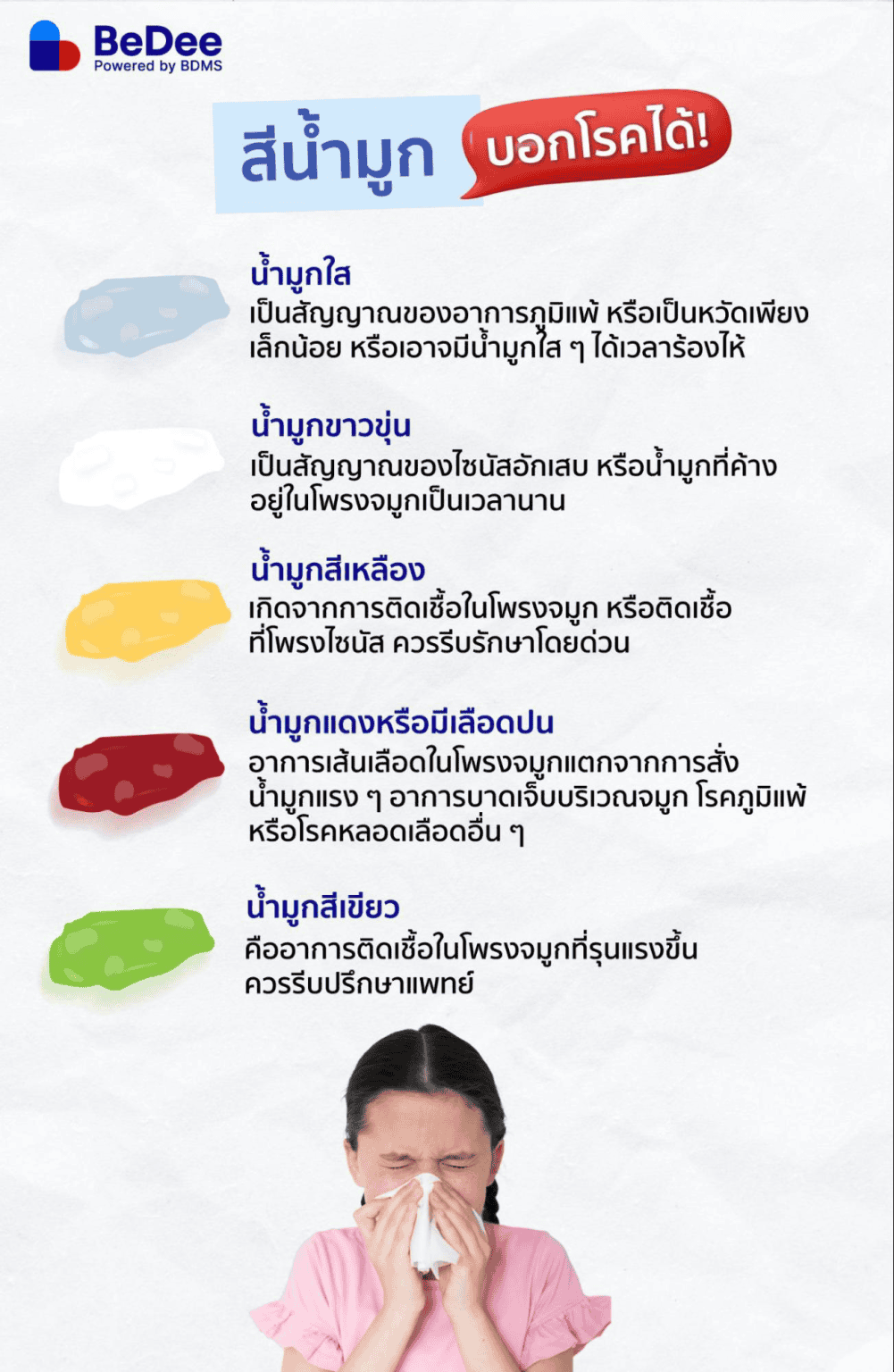 สีน้ำมูกบอกโรคได้จริงไหม น้ำมูกเขียวคืออะไร เช็กสุขภาพจากสีน้ำมูก - BeDee