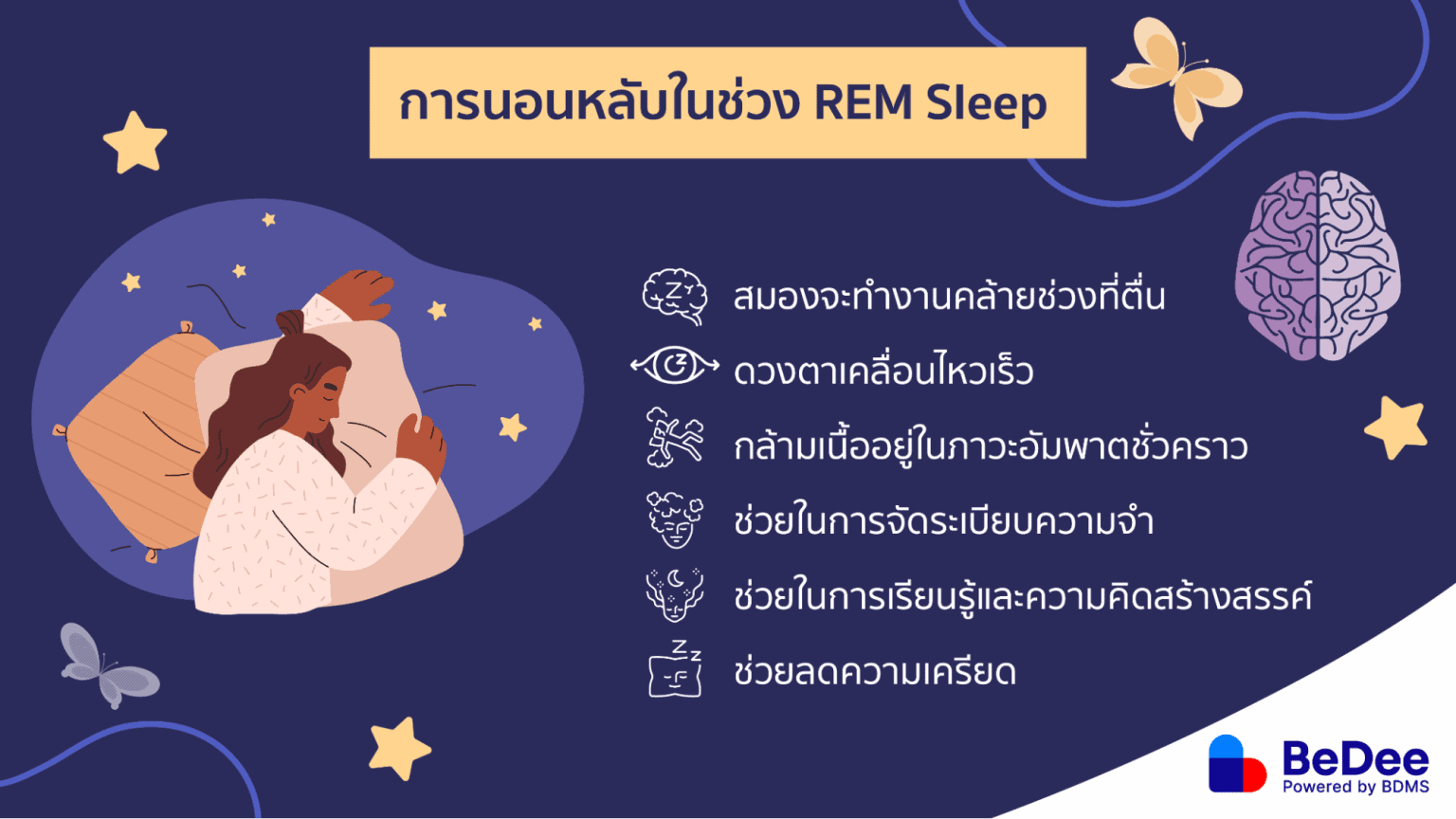 REM Sleep คืออะไร? รู้จักระดับการนอนที่สำคัญต่อสมองและอารมณ์ - BeDee